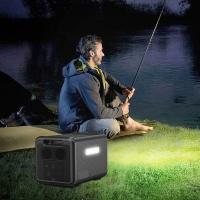 China LCD Display 2304Wh Portable Power Station 1200W AC Intput Solar Generator LiFePO4 Battery For Camping for sale