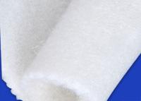 China Nomex Heat Press Felt Belt 10-15mm for Textile Transfer Printing Machine 150-210°C for sale