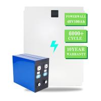 China Ultraportable PWM Residential Solar Power Systems Renewable Practical for sale