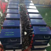 China UPS Telecom Capacitor Bank For Home Rechargeable Graphene Material for sale