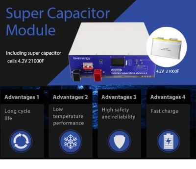 China BMS Multipurpose 48V Ultracapacitor Module , 100ah Graphene Supercap Module for sale
