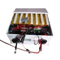 China DC 1500V BMS Battery Management System 48V IP21 Over Current Protection for sale