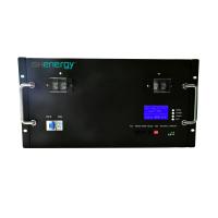 China Rechargeable 1050wh Lithium BMS System Copper Terminal Eco Friendly for sale