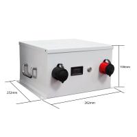 China 48V 1050WH Telecom Battery Systems Deep Cycle Multipurpose Durable for sale