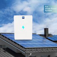 China MPPT 1500W Residential Solar Power Systems Renewable Practical for sale