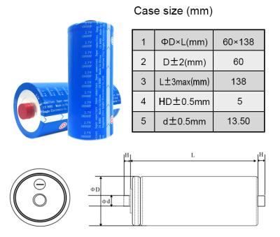 China Cylindrical Electrolytic Super Capacitor Battery For Car	2.7V 100000F Rechargeable for sale