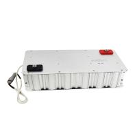China Super Capacitor Packs Datasheets High Power GHT 48V36F Size：416*196*74 for sale