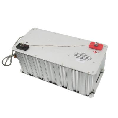China Super Capacitor Packs Datasheets High Power GHT GHT 48V165F Size：416*196*162 for sale