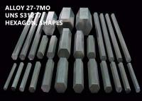 China Super Austenitic Stainless Steel Alloy 27-7MO / UNS S31277 For Power Generating for sale