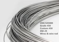 China Custom 450 / XM-25 Corrosion Resistant Metals S45000 With Moderate Strength for sale