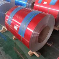 China Color Coated Aluminum Coil 0.4mm 0.5mm 1060 3003 5052 PE PVDF Coated Aluminium Sheet Roll for sale