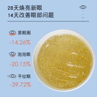 China Hydrating Gold Collagen Anti Aging Cream Remove Dark Circle Lifting Eye Gel Patch for sale