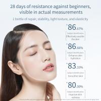 China 100ml Blue Copper Peptide Facial Water Glow Firming Repair Deep Hydrate Skin Care for sale