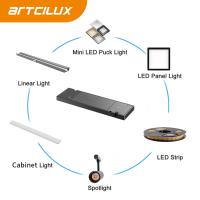 China Ultra Thin Smart Power Supply Drivers Constant Voltage LED Power Supply for sale