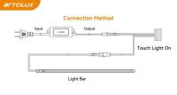 China Alunimiun Wardrobe Cabinet Strip Light SMD2835 60PCS/M LED Concealed Strip Lighting for sale
