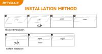 China A112D Surface Mounted Square LED Cabinet Spotlight 2.5W 3000K/4000K/6000K Emitting Color PC Aluminum Ra 90 for sale