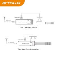China Surface Mounted Wireless Infrared Switch Compatible with Most Smart Home Systems 10 M Control Distance for sale
