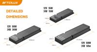 China RoHS Certified Cabinet Power Supply Lightweight at 0.9 Lbs for Optimal Performance and Overload Protection for sale