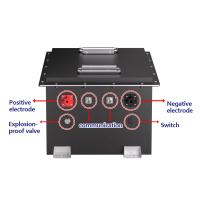 China 48V 105Ah Golf Cart Lithium Ion Battery 12V 200AH Lifepo4 Battery Pack for sale