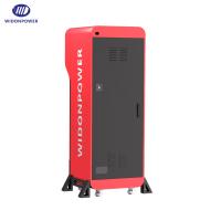 China 8 Slot Battery Swapping Cabinet One Stop Electric Motorcycle Swappable Battery for sale
