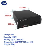 China 51.2v 48v 100ah 150ah 200ah Powerwall 10kwh Lithium Battery Solar Storage for sale