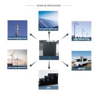 China 200AH 48V Li Ion Battery LFP 50A Lifepo4 Energy Storage Battery for sale