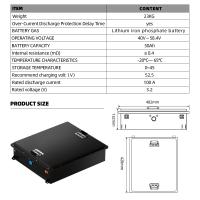 China CE 48V 50AH Lithium Ion Battery 20A Lead Acid Replacement Battery for sale