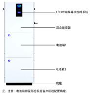 China 15kwh 20kwh Residential Battery Storage Solar All In One Off Grid ESS for sale