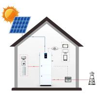 China 15kwh 20kwh Residential Battery Storage Solar All In One Off Grid ESS for sale