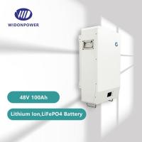 China 48V 200Ah Wall Mounted Battery Storage 10Kwh Solar Lithium Storage Battery for sale