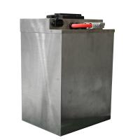 China CE CCC Standard 20Ah 48v Lithium Battery For Electric Bike for sale