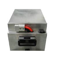 China CE CCC Standard 20Ah 48v Lithium Battery For Electric Bike for sale