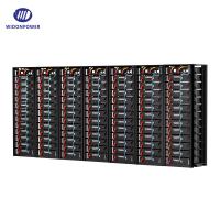 China 48V Home Energy Storage Battery Chargeable 6000 Cycles 5kwh Lithium Battery for sale