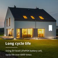China 5A Battery Storage Wall Mount 5kwh 10kwh Lifepo4 Storage Battery for sale
