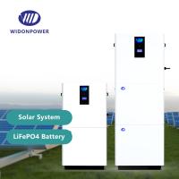 China Chargeable Home Energy Storage Battery 0C-60C Operating Temp for sale