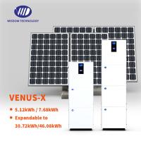 China 5kw Solar Energy Storage Battery Off Grid Solar Battery 5kwh for sale