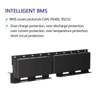China Driverless Forklift Lithium Ion Battery CE Forklift Truck Battery for sale