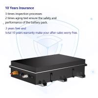 China Driverless Forklift Lithium Ion Battery CE Forklift Truck Battery for sale