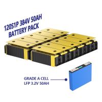 China Rechargeable AGV Lithium Ion Battery CE RoHS Agv Lifepo4 Battery for sale