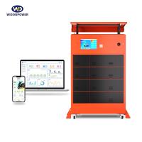 China Widonpower 8/12/24 Cabin Battery Swapping Station with Operate smart Card and Multi-Protection Safety Protection for sale