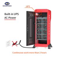 China 750W Maximum Charging Power Battery Charging Station for 12 Rechargeable Batteries in High Demand for sale