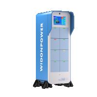 China Experience Unmatched Business Growth with Leasing profits and Affordable Leasing Solutions for sale