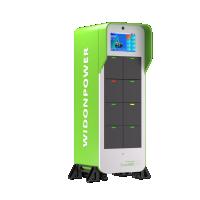 China Experience Unmatched Business Growth with Leasing profits and Affordable Leasing Solutions for sale