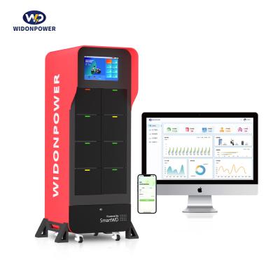 China Status Code 403 Battery Swapping Station Server openresty Description The server understood the request for sale