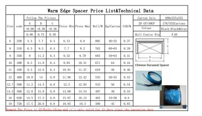 China Triple Glazing Glass Rubber Sealing Spacer for Windows and Doors for sale