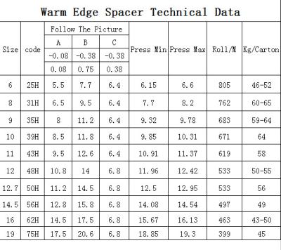 China 9 mm Black Color Warm Edge Spacer , Triple Glazing Warm Edge Duralite Spacer for sale