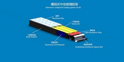 China Aluminium Glazing Bars For Glass for sale