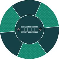 China CPM-005 Eco-Friendly /Durable /Non-Toxic Poker Mat Round Rubber Game Table Mat for sale