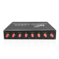 China 12V Stable WiFi 5G Industrial Router Multipurpose For Financial for sale