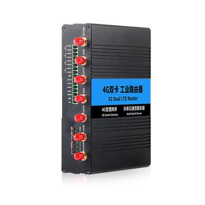 China Dual SIM Card 4G Gateway Router RS232 RS485 Industrial Network Router for sale